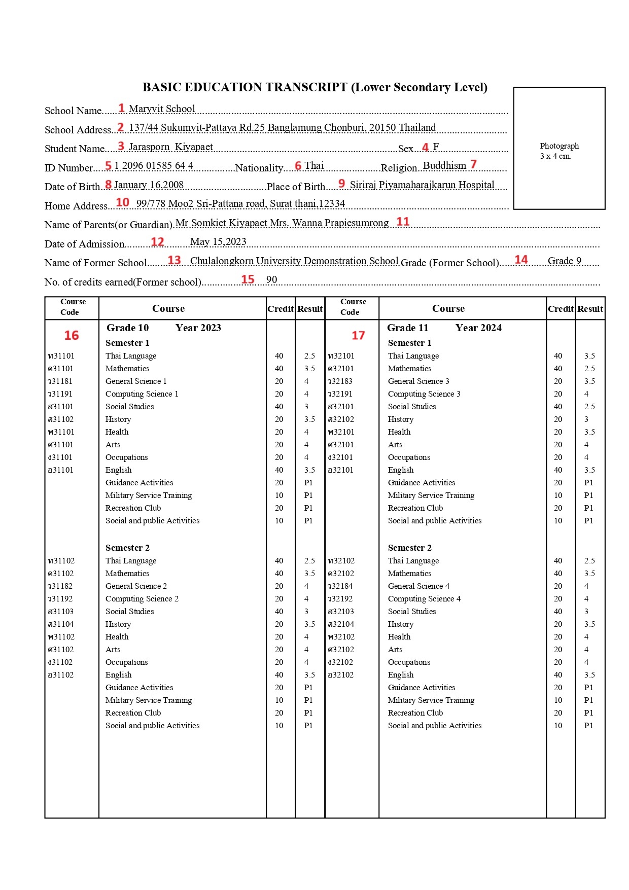 School Report Card in English (Grade 10-12)